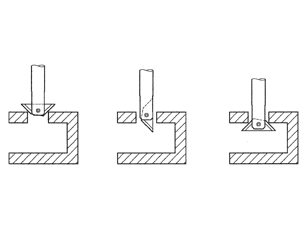 Gradverktyg RC-2300 med HM-blad